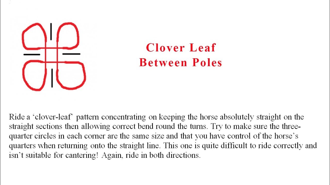 October 2018 - Clover Leaf Exercise - YouTube