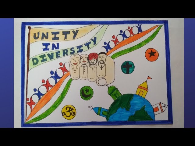 Unity Poster Making