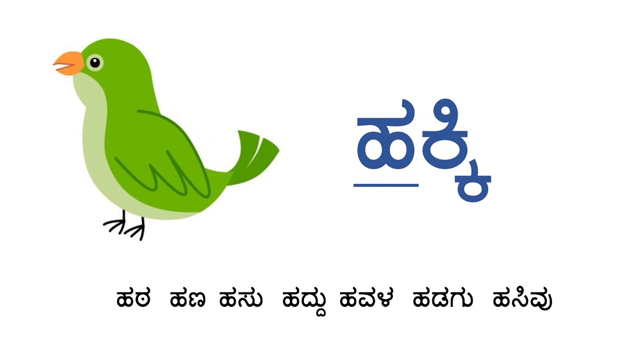 Learning Kannada Alphabets practice and pronunciation - YouTube