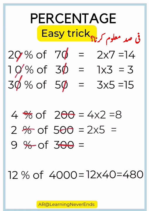how to find percentage? 🤔|easy percentage tricks|math tricks - YouTube