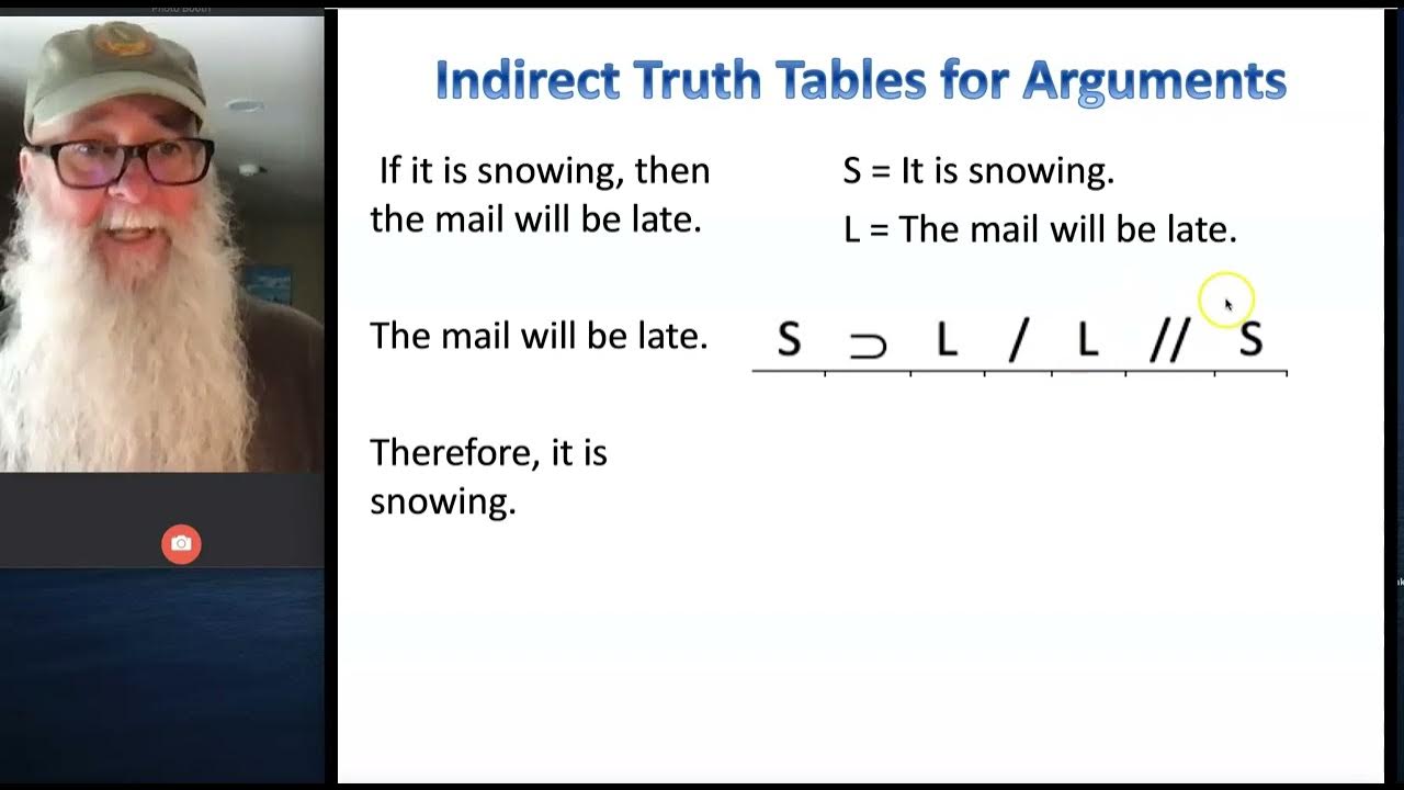 Indirect Truth Tables for Arguments Part I - YouTube