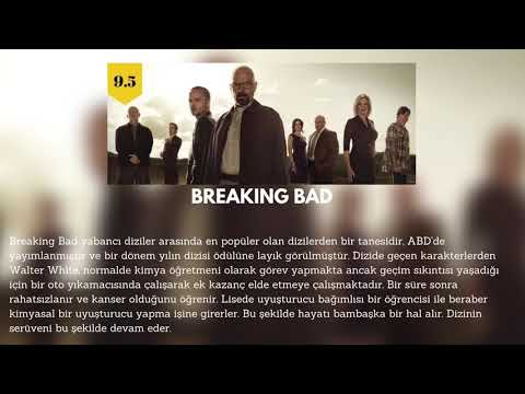 BREAKING BAD