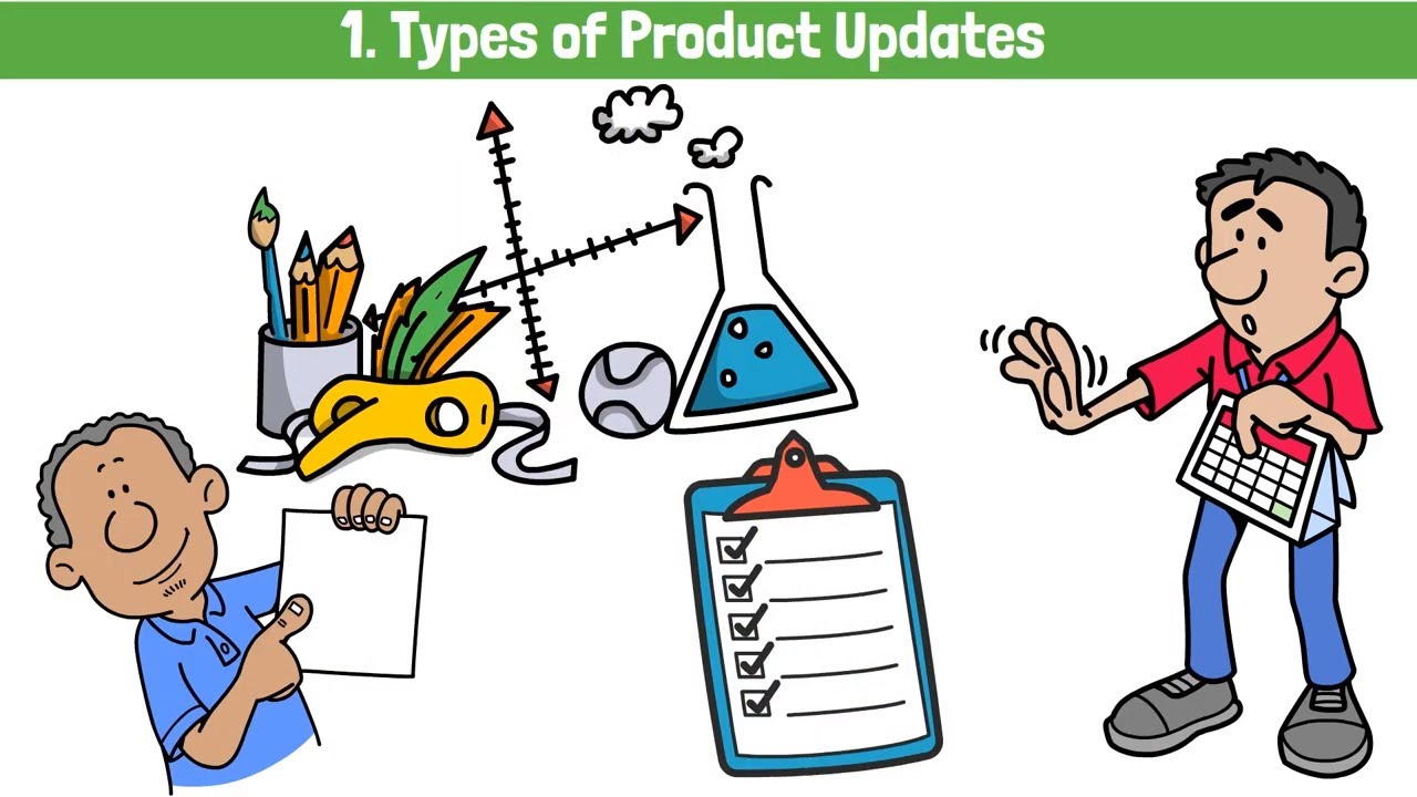 Product Management Explained #11: How to Manage Product Updates ...