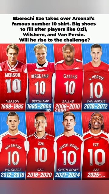 Will Eze Succeed or Fail? The Arsenal Number 10 Curse 🤬 #arsenal #afc # ...