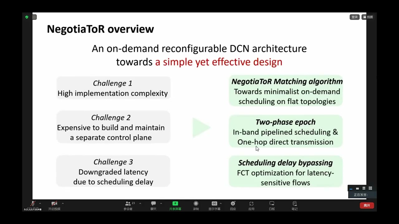 SIGCOMM Paper Reading Group - Episode 14 (Reconfigurable DCN) - YouTube