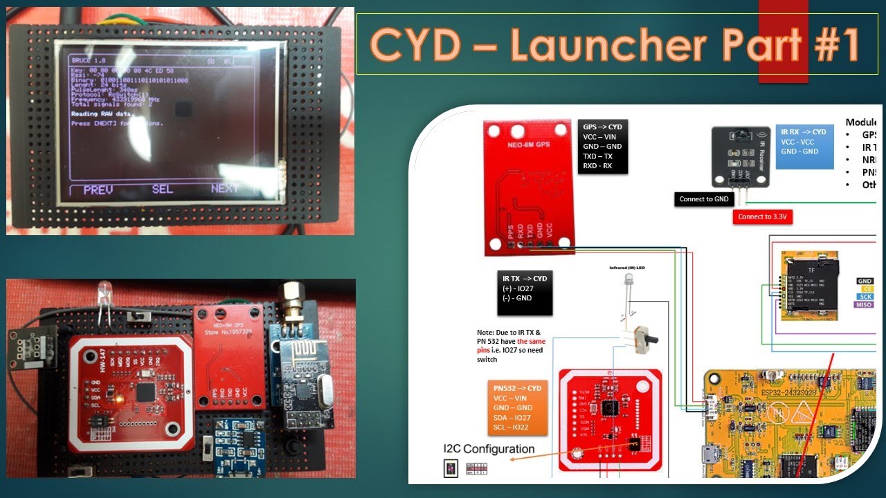 CYD Launcher Part#1 - Introduction & Launcher Installation - YouTube