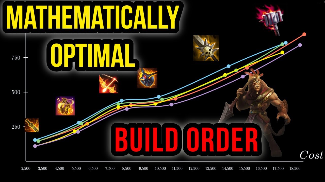 Smite 2: ADC Optimal Build Order, Power Curves and Power Spikes ...