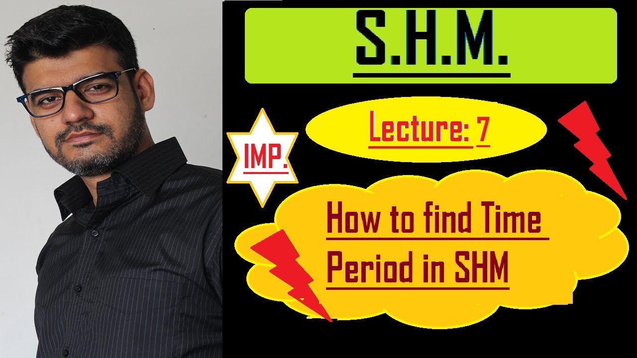 How to find Time Period in SHM | Class 11. - YouTube