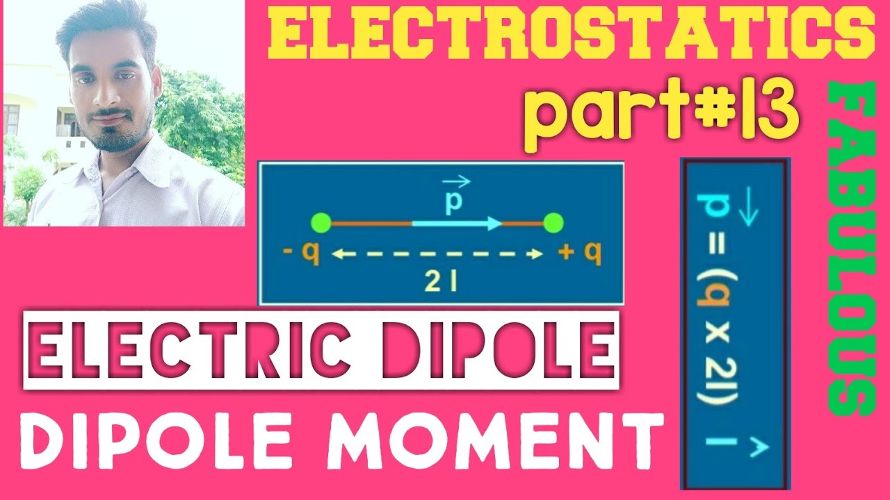 Electric dipole | electric dipole moment | electric dipole class 12 ...