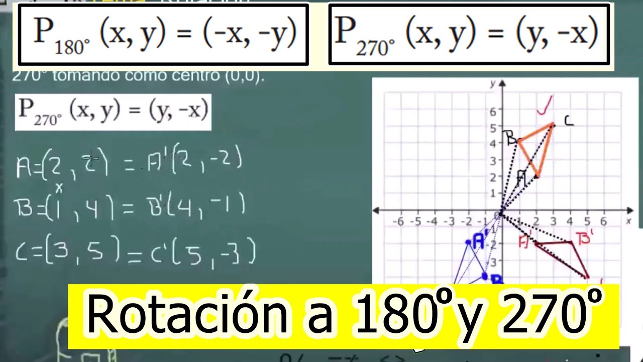 Rotación de figuras a 180 y 270 grados en el Plano Cartesiano. - YouTube