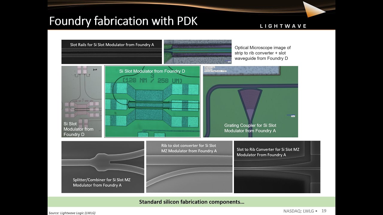 Lightwave Logic 2022 LDMicro Conference - YouTube