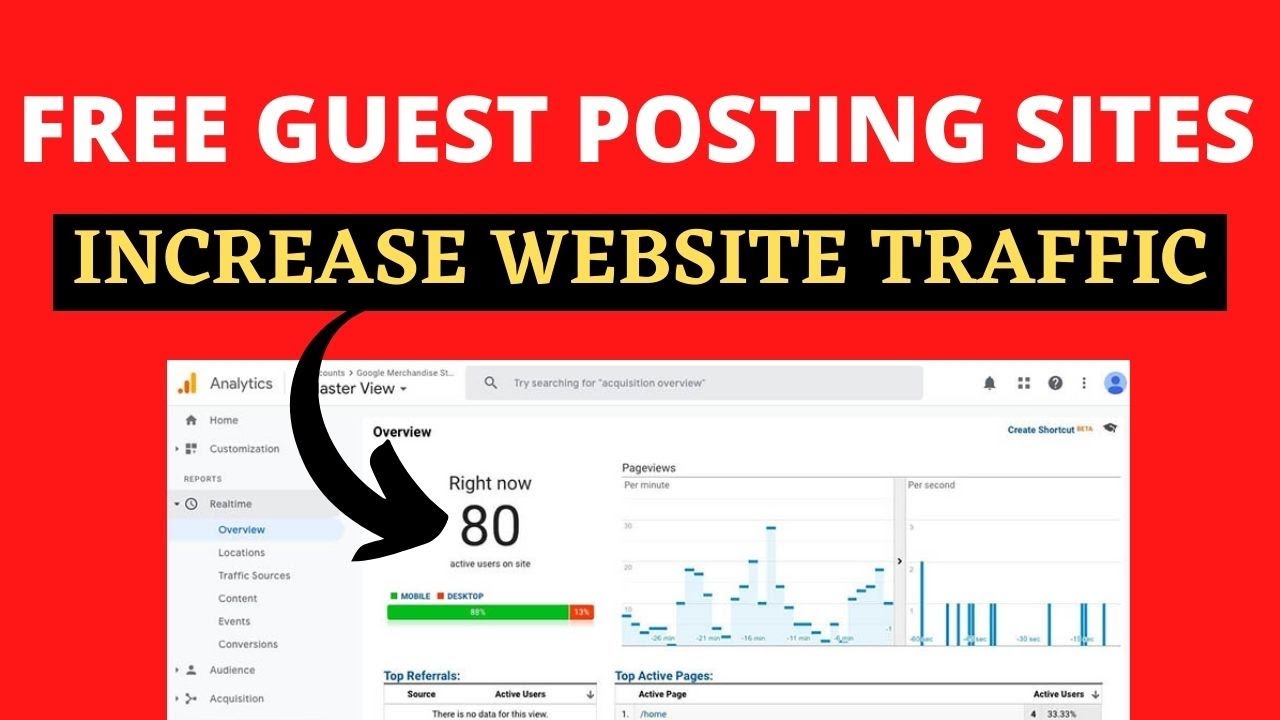 100% Free guest posting blogging site | High quality dofollow backlinks ...