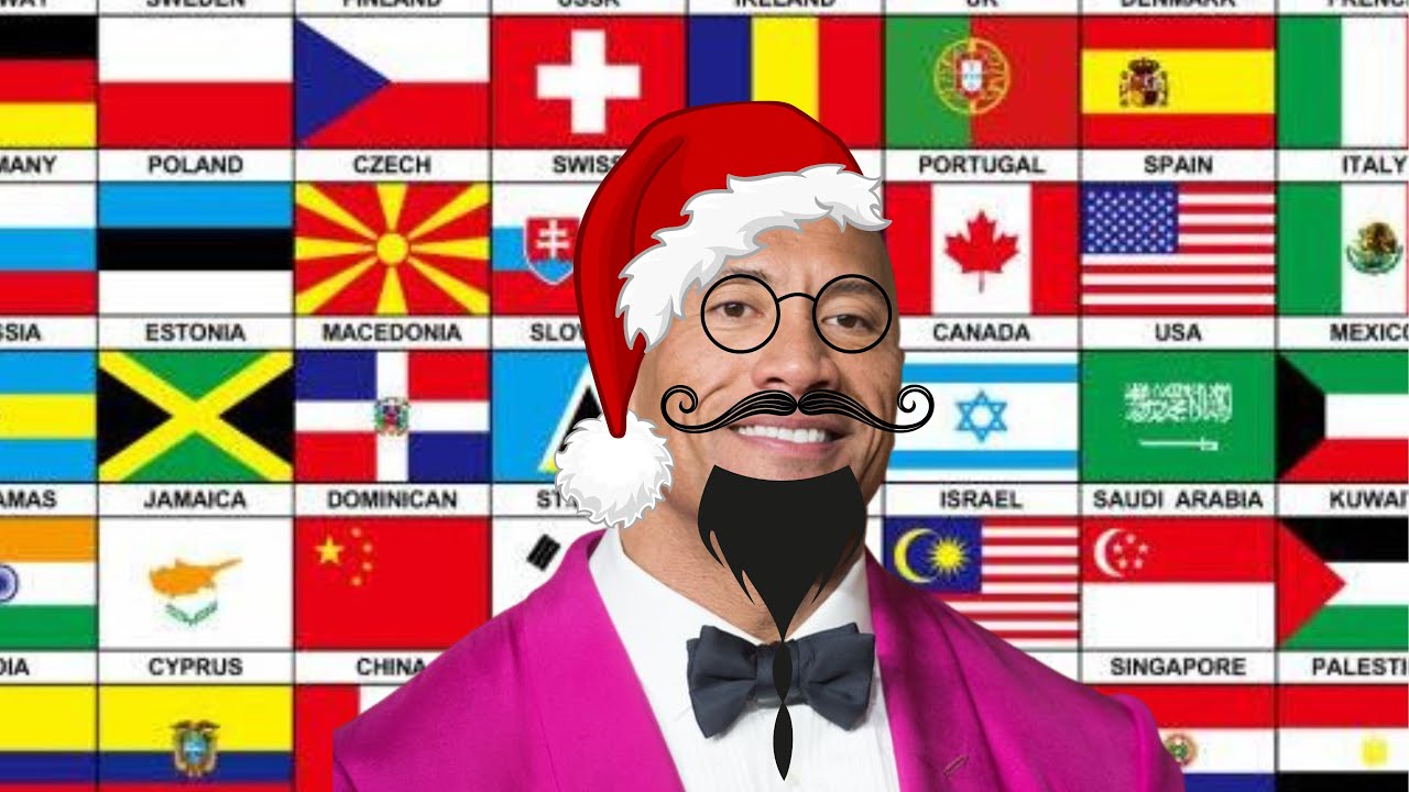 The Rock in different languages meme #therock #google_translate # ...