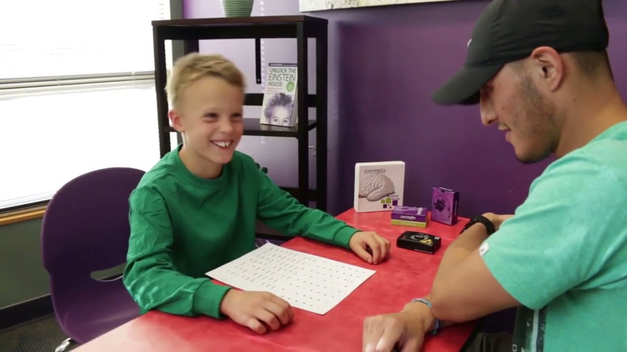 The LearningRx Process - YouTube