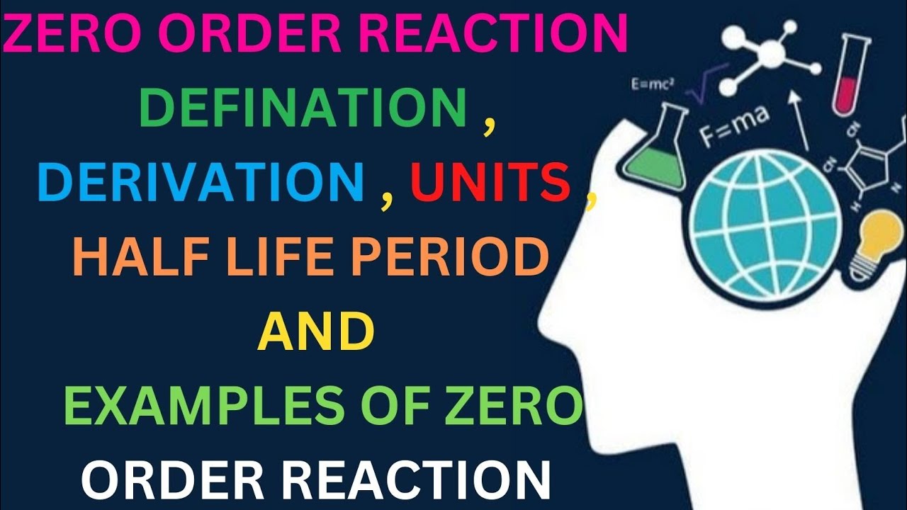ZERO ORDER REACTION , DEFINATION , DERIVATION , UNITS , HALF LIFE ...