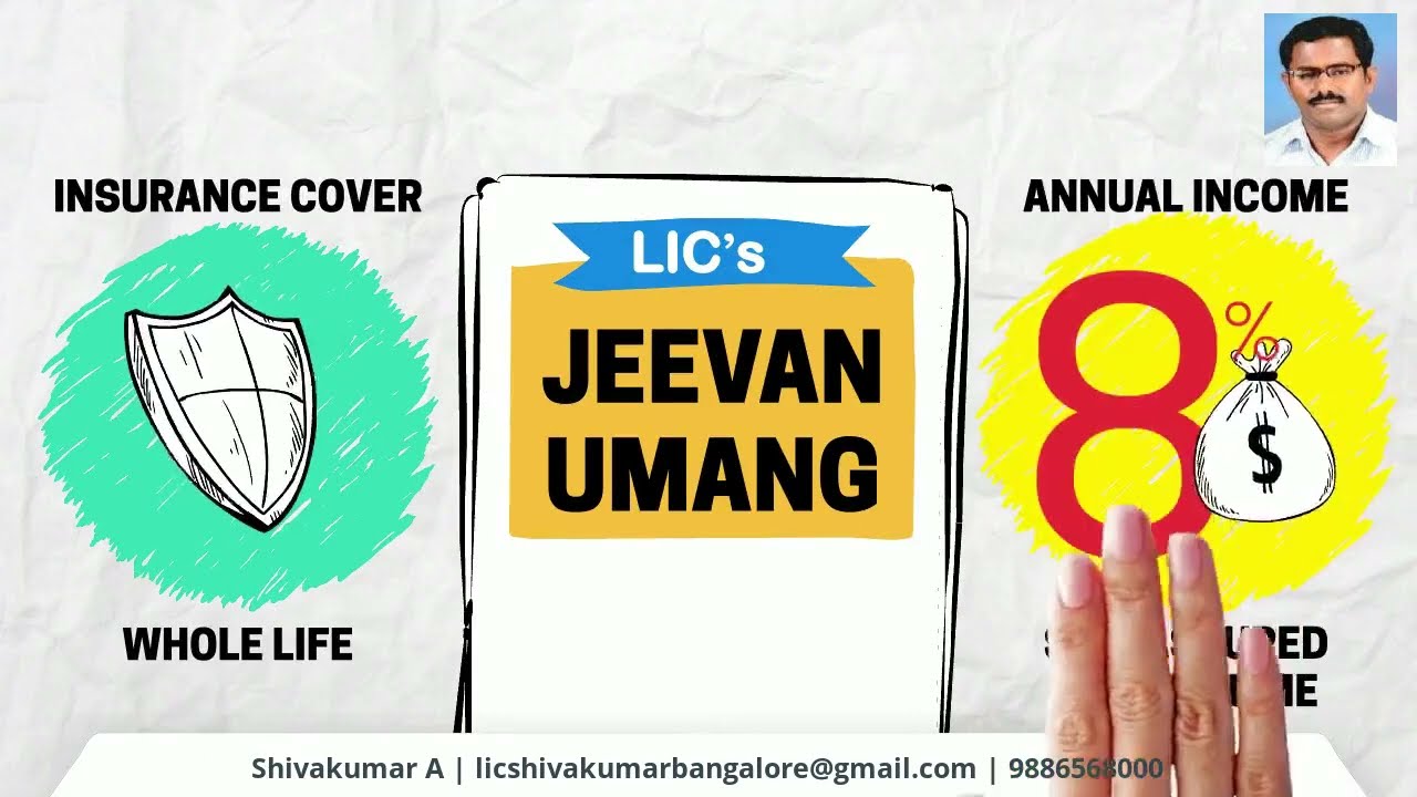 LIC Jeevan Umang plan 945 | Tax Free Every Year returns for a lifetime ...