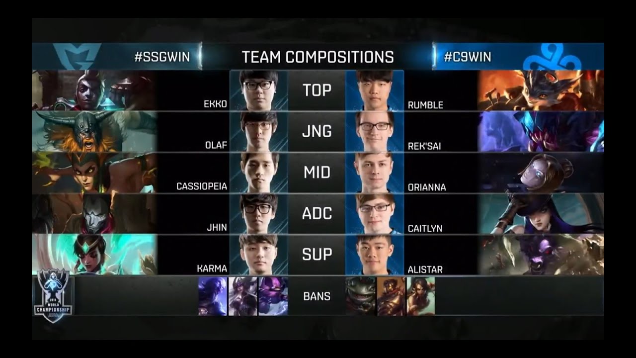 【S6全球總決賽】八強賽 SSG vs C9 #1 - YouTube