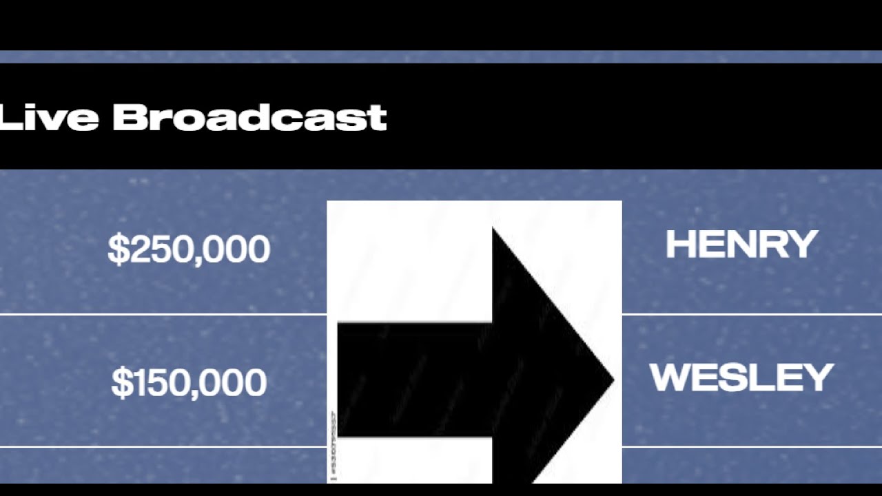 All Pro Game vs Wesley - YouTube