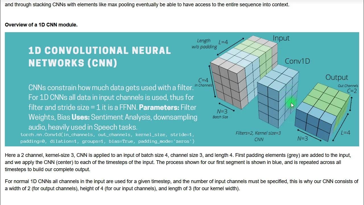 Convolutional Neural Networks (CNN): Simply Explained with PyTorch Code - YouTube
