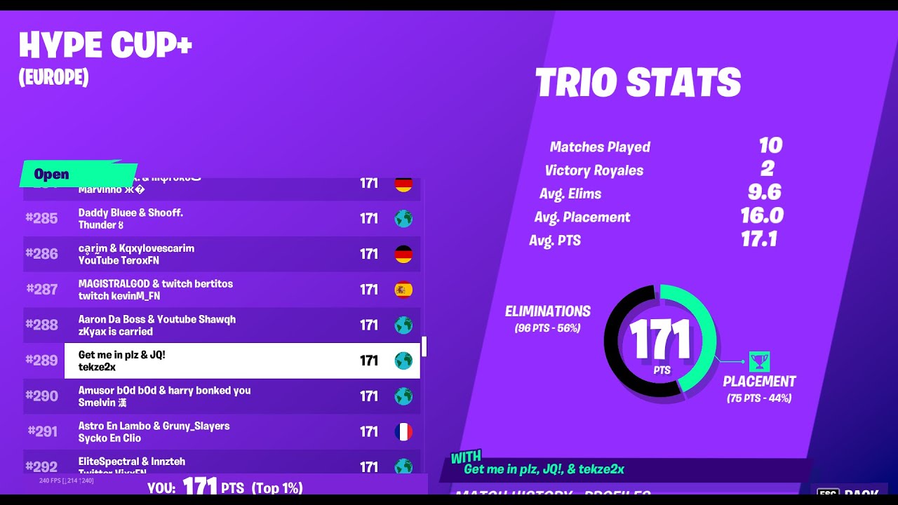 How We Placed Top 300 In Trio Hype Cup (36 Kill Win) #1xRC - YouTube