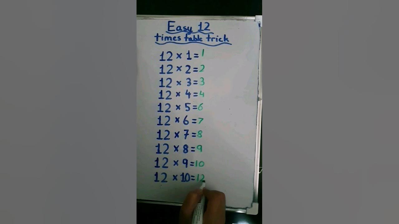 Easy 12 Times Table Trick easytrick tables multiplication easy-12-times-table-trick-easytrick-tables-multiplication