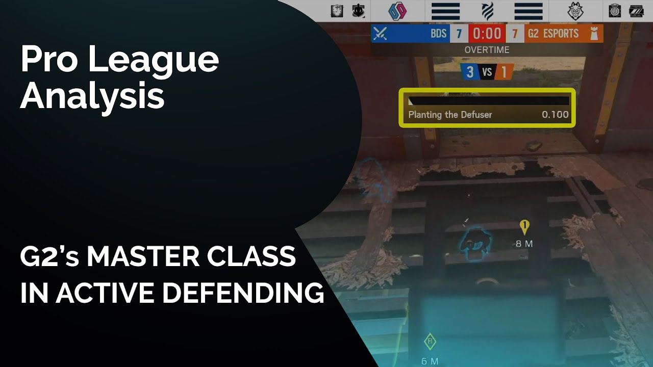 G2’s Master Class in Active Defending - YouTube
