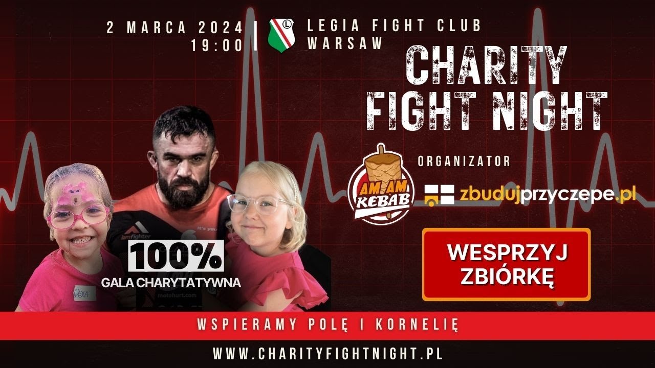 TRANSMISJA LIVE | CHARITY FIGHT NIGHT - WALCZYMY DLA POLI I KORNELII ...