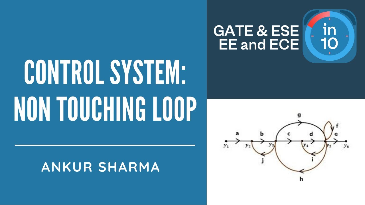 Control System: Non Touching Loop I GATE/ESE | Ankur Sharma Sir - YouTube