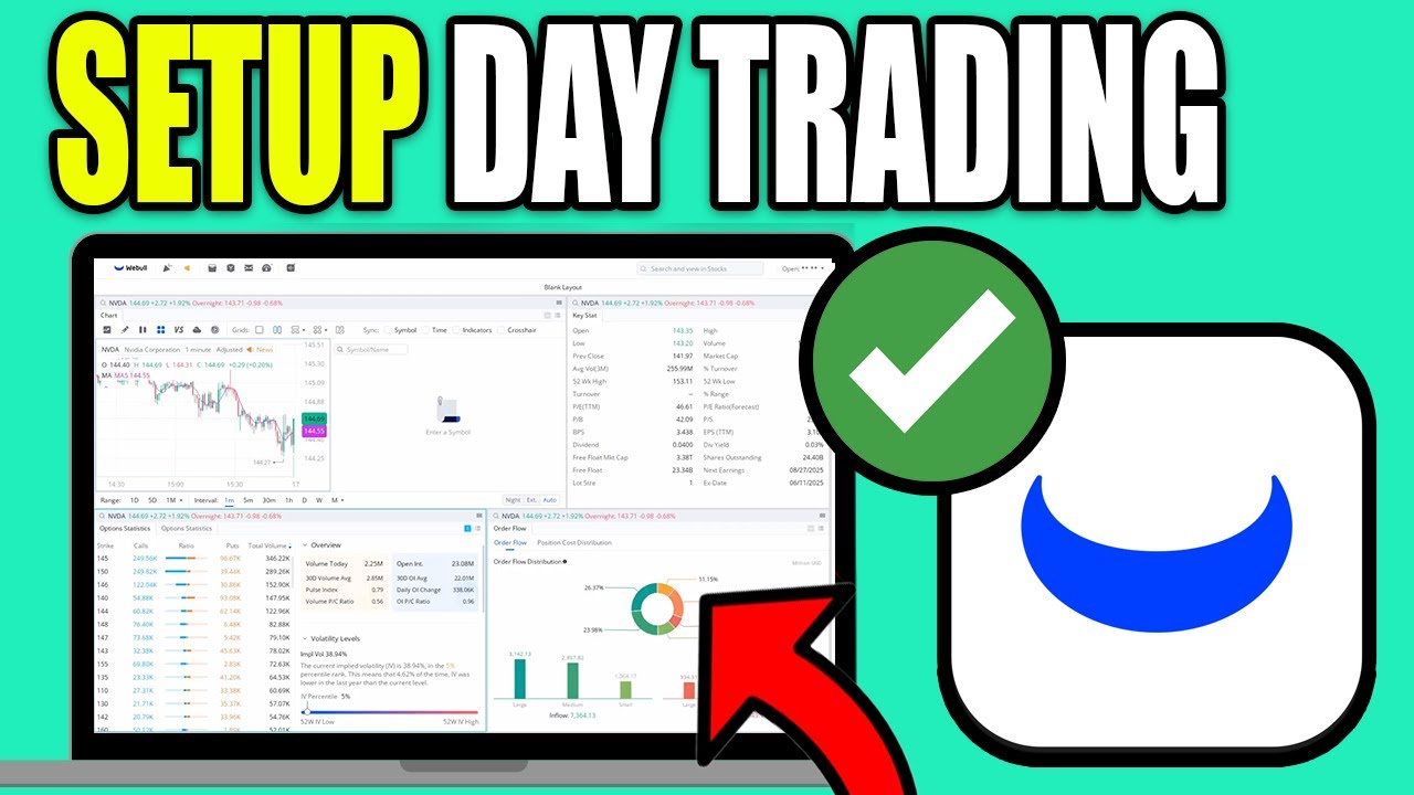 How To Set Up Webull For Day Trading | Webull Tutorial For Beginners ...