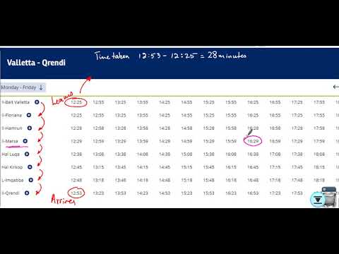 Construct and interpret information tables lesson 19 - YouTube