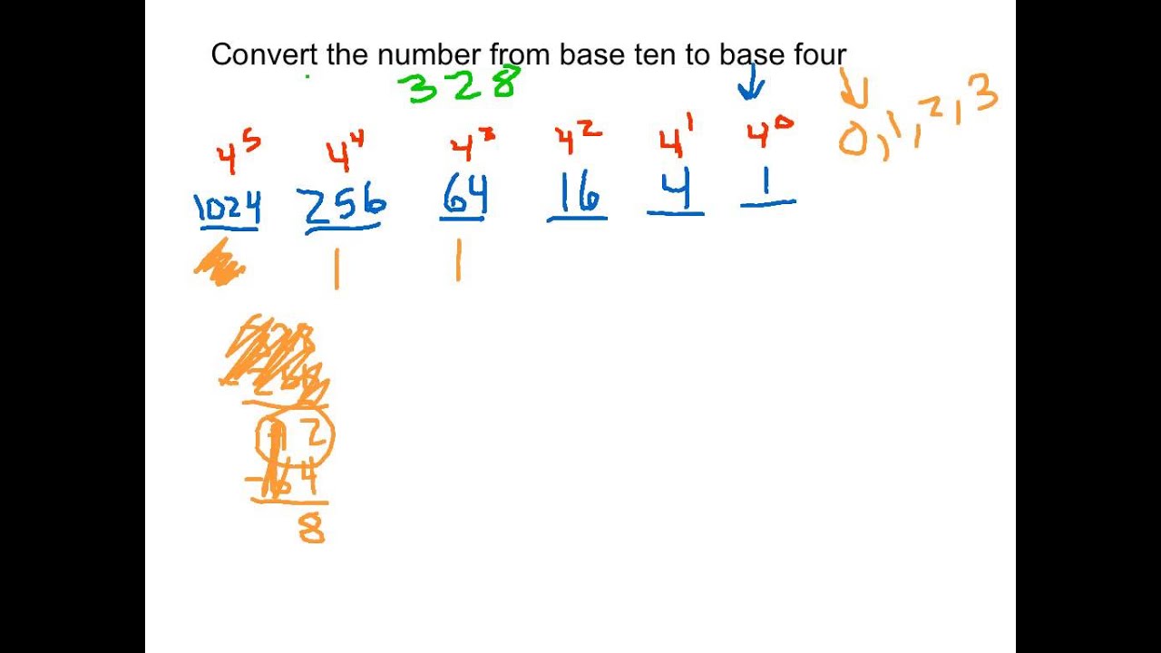 Converting From Base 10 To Other Bases YouTube Converting From Base 10 To Other Bases YouTube