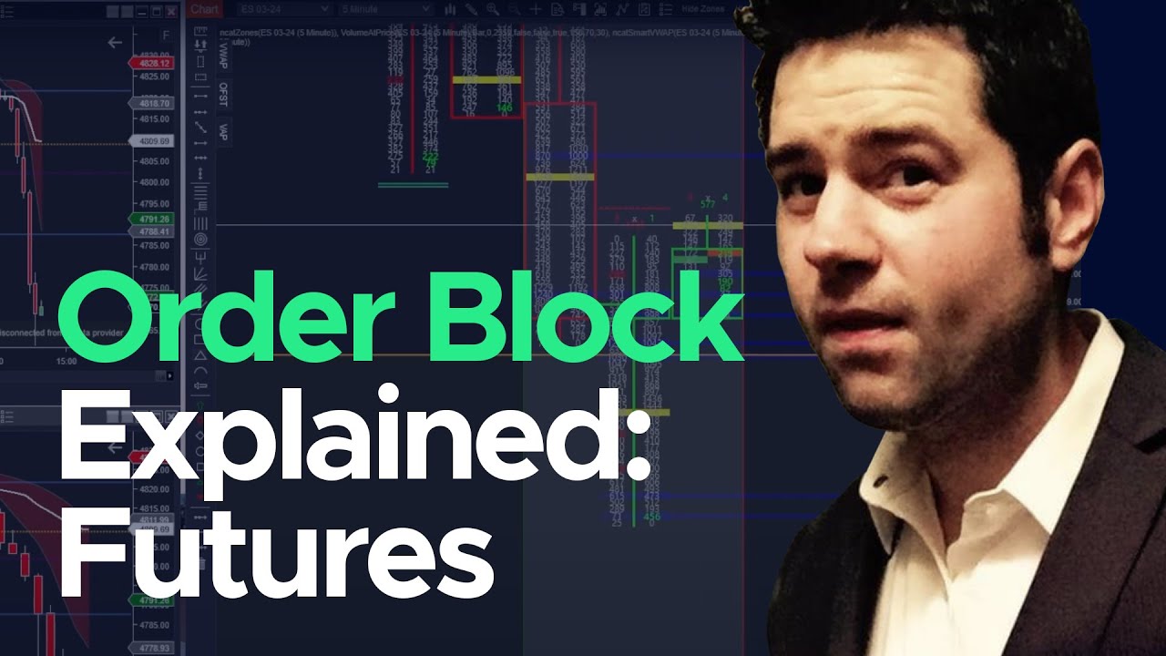 What is an order block in futures? - YouTube