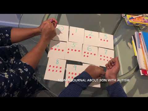 Counting numbers using fingers | Special Needs Education | Autism ...