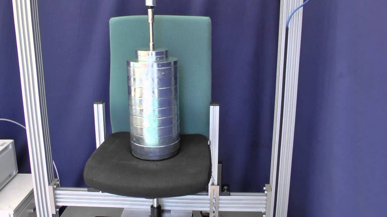 Swivel Test - YouTube