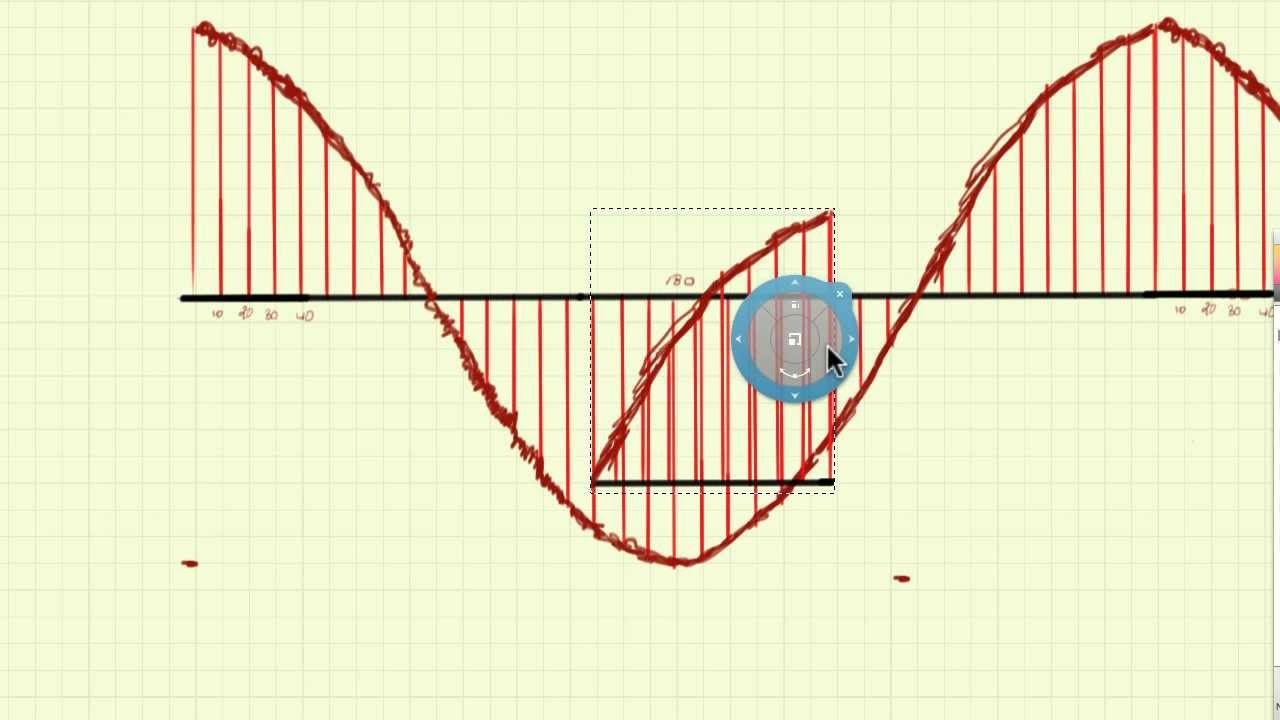 Video de la gráfica del Coseno - YouTube