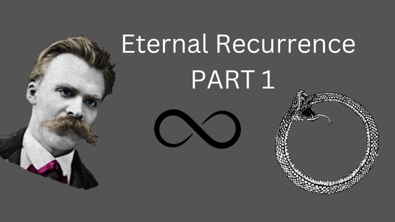 Eternal Recurrence - Part 1 - Introduction - YouTube