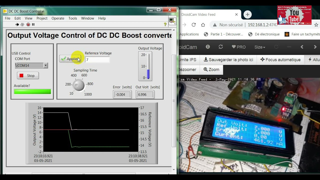 Output Voltage Control for a dc-dc boost Converter using Labview and ...