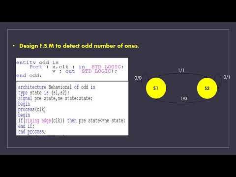 2- F.S.M using VHDL Part l - YouTube