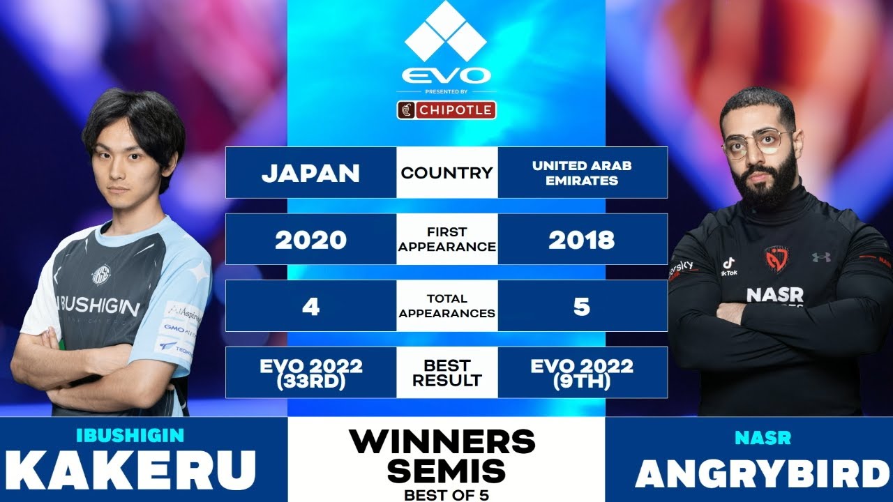 EVO 2023 SF6 WINNERS SEMI-FINALS MATCH 1 [KAKERU VS ANGRY BIRD] - YouTube
