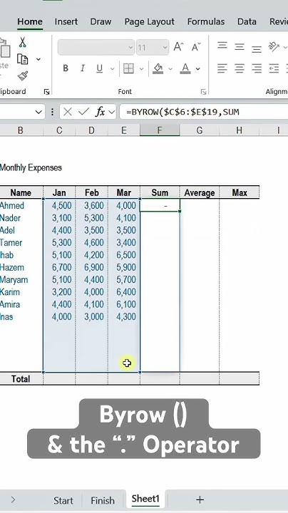 كيفية استخدام دالة BYROW لحساب الإجمالي بذكاء#excel #exceltips #exceltricks - YouTube