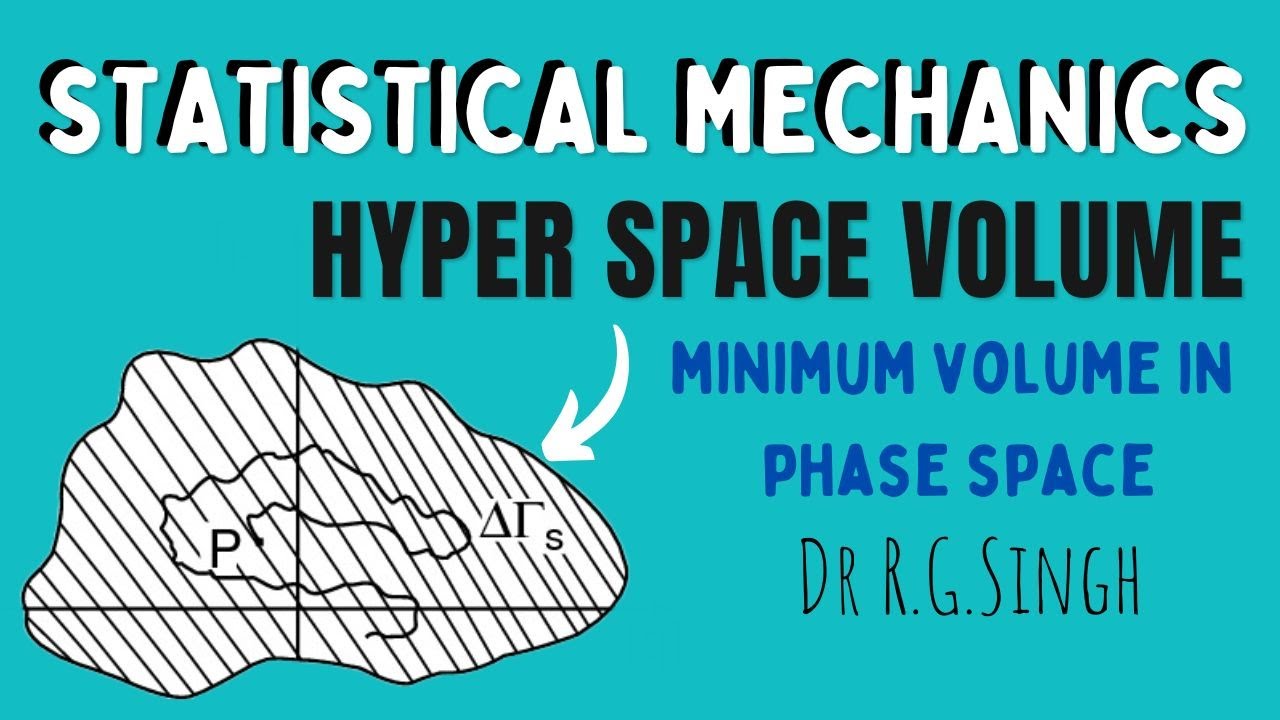 STATISTICAL MECHANICS Concept of minimum volume in the HYPERSPACE - YouTube