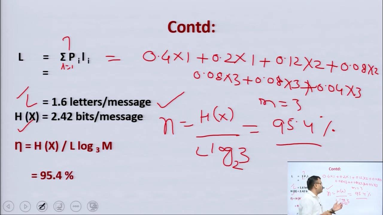 Huffman Coding Part-2 - YouTube
