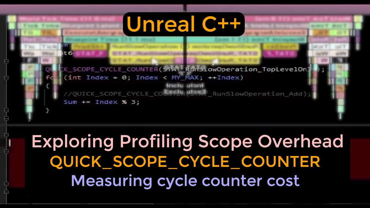 Is QUICK_SCOPE_CYCLE_COUNTER free? The cost of measuring performance ...