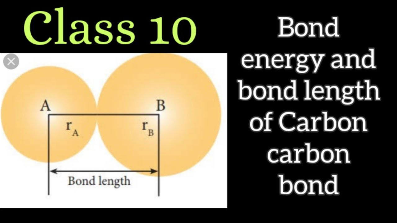 Bond energy and bond length of carbon carbon single, double and triple ...