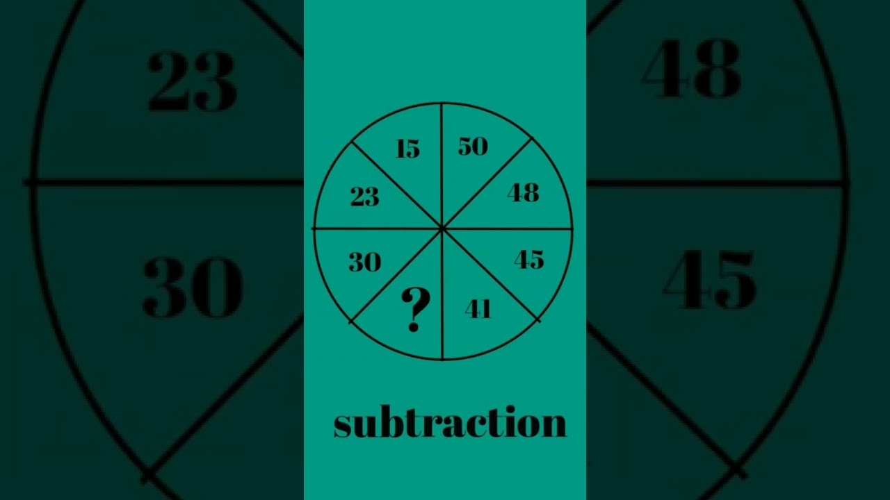 What Are The Four Different Types Of Subtraction shorts YouTube What Are The Four Different Types Of Subtraction shorts YouTube