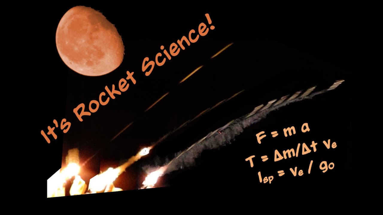 Matchbox rocket science! - YouTube