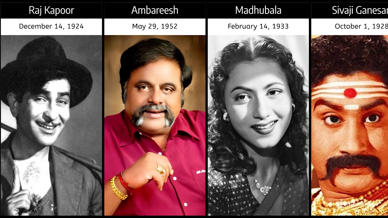 List of Greatest Indian Actors & Actresses of All Time #comparison # ...