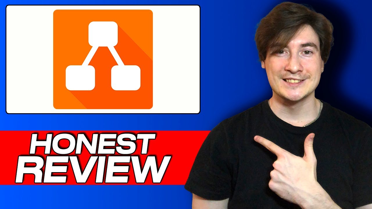 Draw.io Honest Review & User Experience | Best Free Diagramming Tool ...