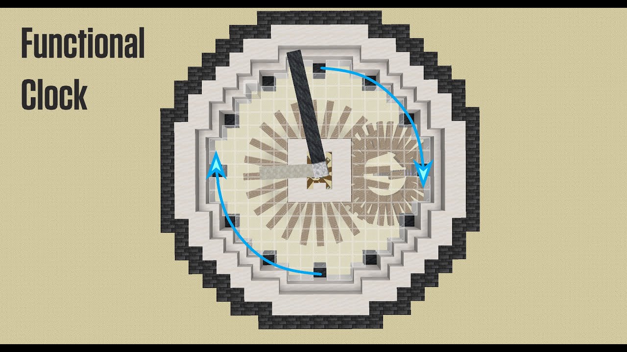 Putting the "Clock" in "Clockwork - YouTube