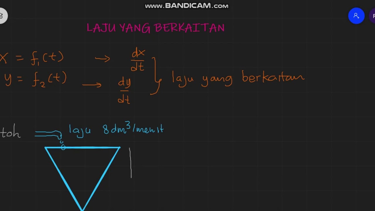 DIFERENSIAL IMPLISIT DAN LAJU YANG BERKAITAN - YouTube